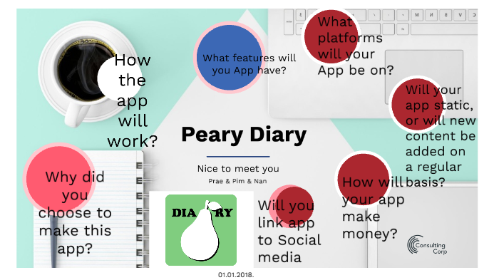 Peary Diary by Manatchaya Jeenduang on Prezi