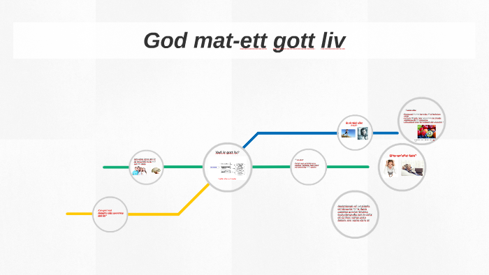 God mat-ett gott liv by Anna Anna on Prezi