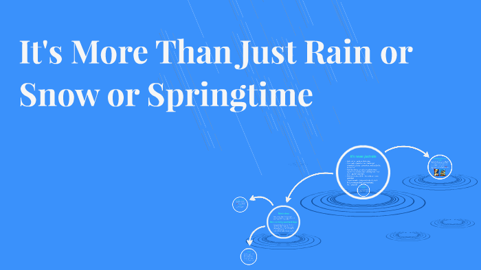 It's More Than Just Rain or Snow or Springtime by Madisen Draper on Prezi
