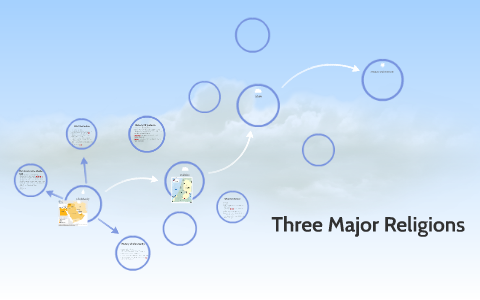 Three Major Religions by haley sigler on Prezi
