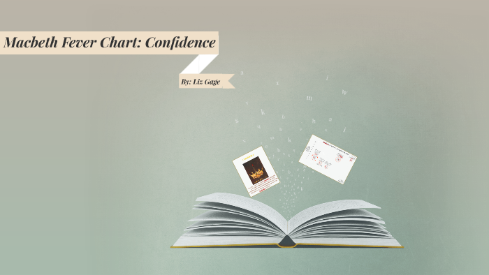 Macbeth Fever Chart: Confidence by Elizabeth Gage on Prezi