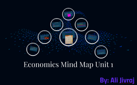 Economics Mind Map by Ali Jivraj on Prezi