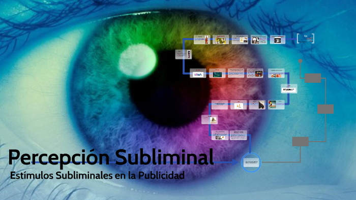 Estímulos Subliminales by Hector Hernandez on Prezi