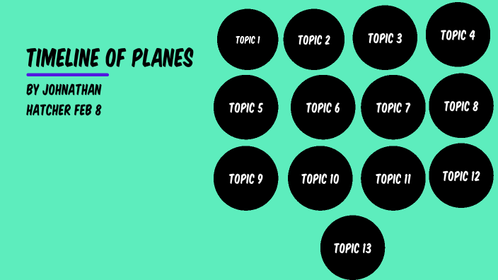 Timeline of planes by Johnathan Hatcher on Prezi