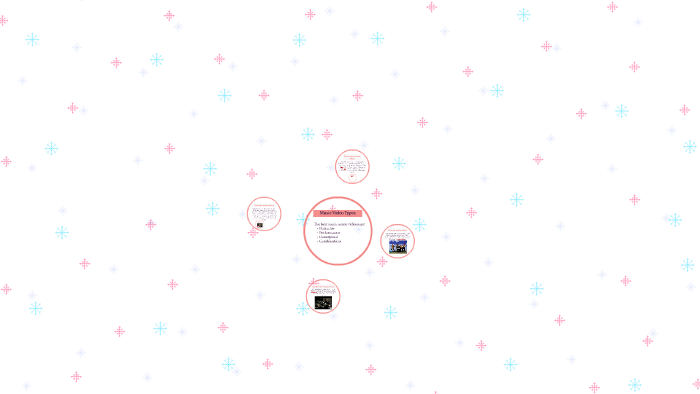 Music Video Types by Laura Bartram on Prezi