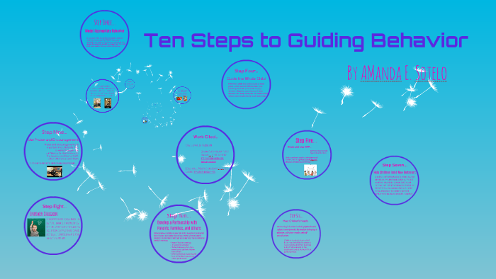 Ten Steps to Guiding Behavior by Amanda Sotelo on Prezi