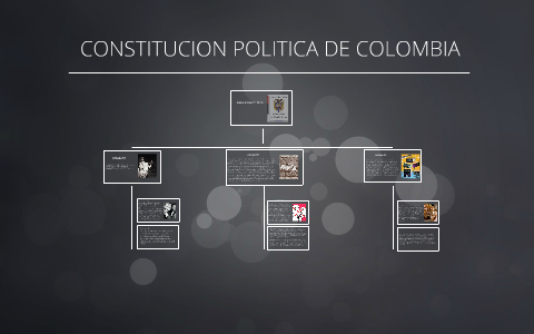 Constitucion Politica De Colombia By Yen Pajaro On Prezi
