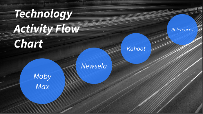 Technology Activity Flow Chart by Evan Hall on Prezi