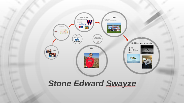 Who is Stone Swayze? by Stone Swayze on Prezi
