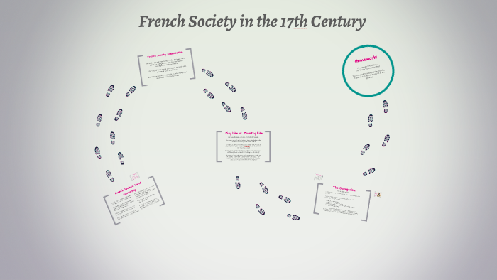 French Society in the 17th Century by Ms Mulock on Prezi