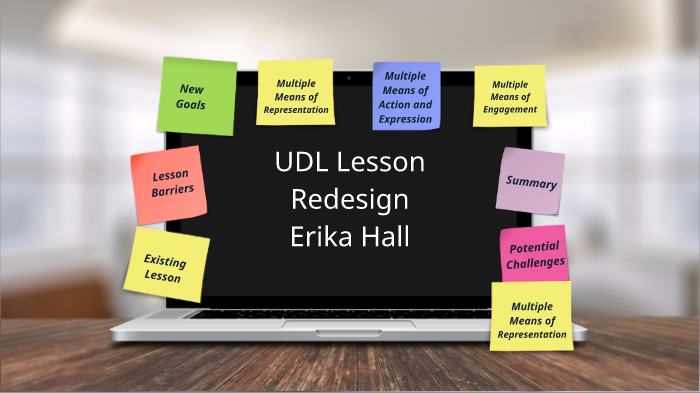 UDL Math Lesson Redesign by Erika Hall on Prezi