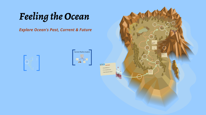 Ocean Park PRE by nicole zeng on Prezi