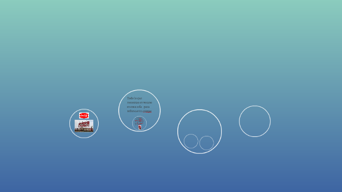 La coca cola by irene lopez on Prezi