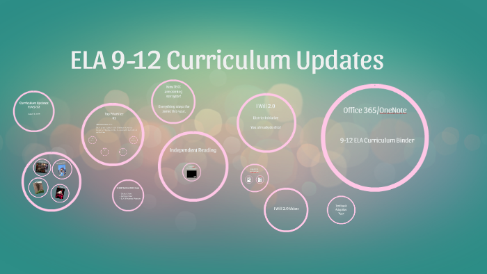 2019 Curriculum Updates by Mindi Cooper on Prezi