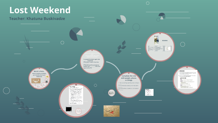4C Lost Weekend by Khatuna Buskivadze on Prezi
