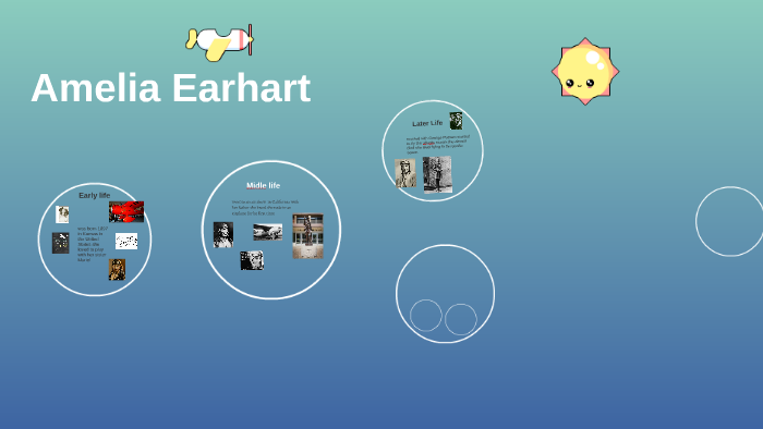 Amelia Earhart by Nicole Magrath Santos on Prezi