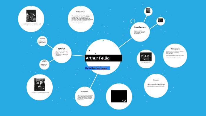 Arthur Fellig by Nathan Meconnen on Prezi