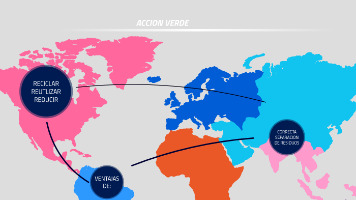 accion verde by gabriel di franco on Prezi