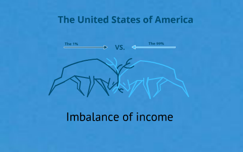 United States of America: Imbalance of Income by Jake Bellavance on Prezi