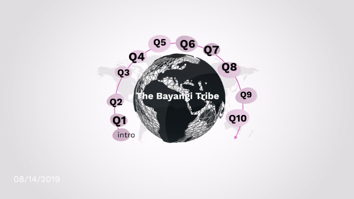 Cultural Interview: The Bayangi Tribe by Jocelyn Andrews on Prezi