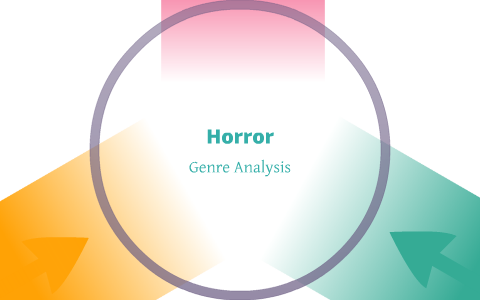 Horror Genre Analysis by Gabriel Veloso on Prezi