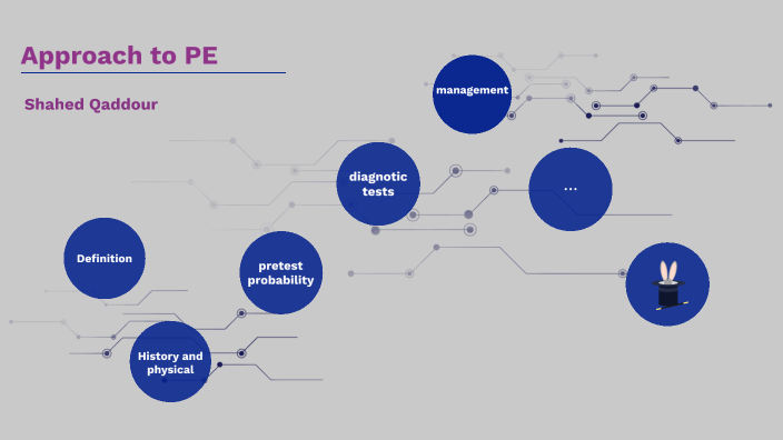 Approach to PE by sense hq on Prezi