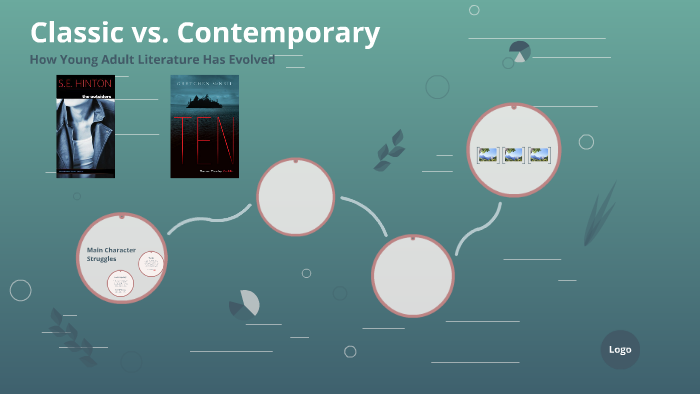 Classic vs. Contemporary by Chase Longenecker on Prezi