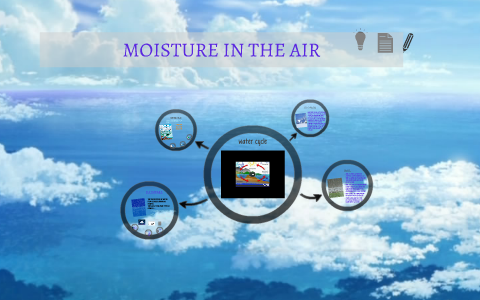 MOISTURE IN THE AIR by Raksha Poojary
