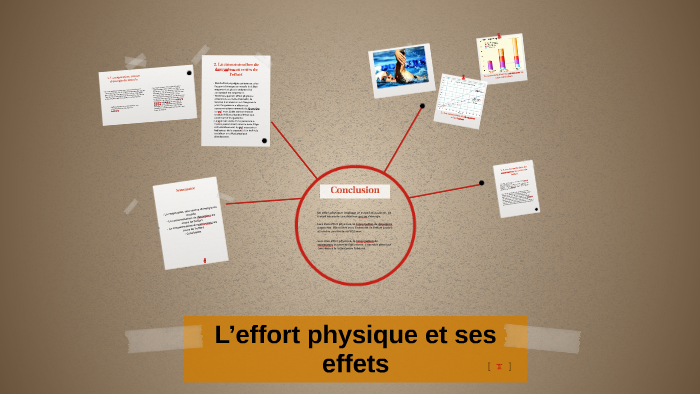 L’effort physique et ses effets by william la on Prezi