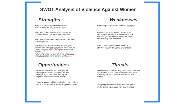 SWOT Analysis of Violence Against Women by Wilner Virgile on Prezi