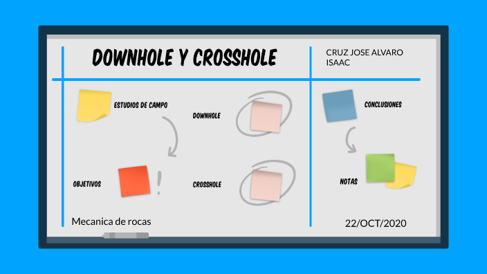 DOWN HOLE Y CROSS HOLE by alvaro cruz on Prezi