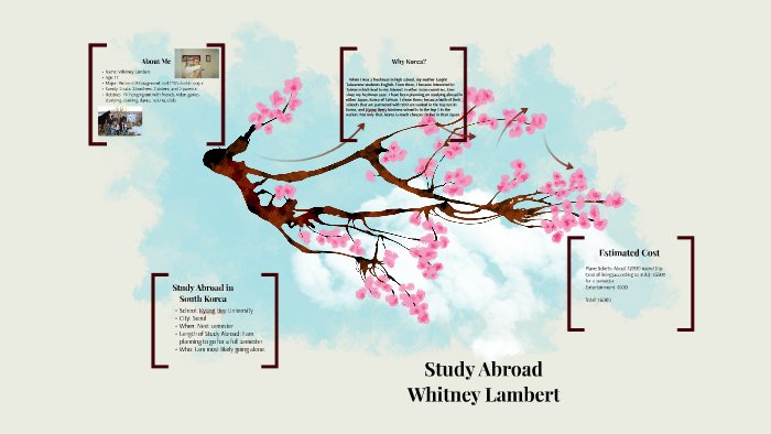 Study Abroad in Seoul, South Korea by Whitney Lambert on Prezi
