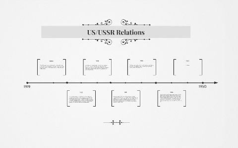 US/USSR Relation Timeline by Henry Wien on Prezi