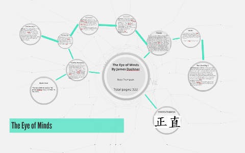 The Eye of Minds by Beau Thompson on Prezi