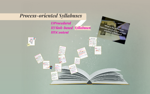 Process-oriented Syllabuses by sihem jamoussi on Prezi