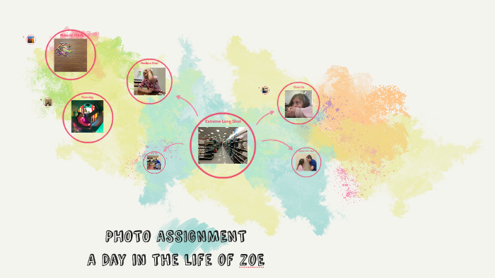 PHOTO ASSIGNMENT by on Prezi