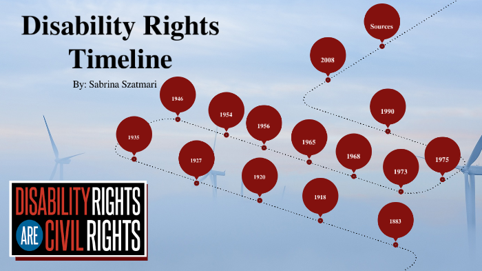 Disibility Rights Timeline by Sabrina Szatmari on Prezi