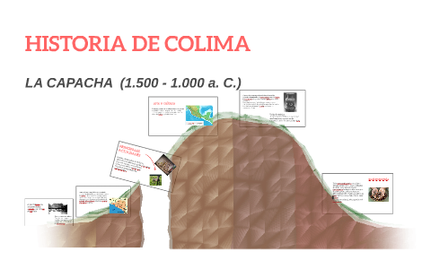 LA CAPACHA by torres jose on Prezi