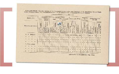 Alexander Scammell by Sean McKenney on Prezi