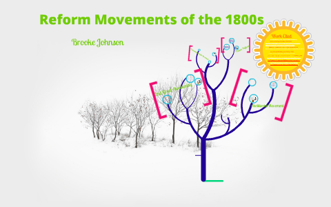 Reform Movements of the 1800s by Brooke Johnson on Prezi