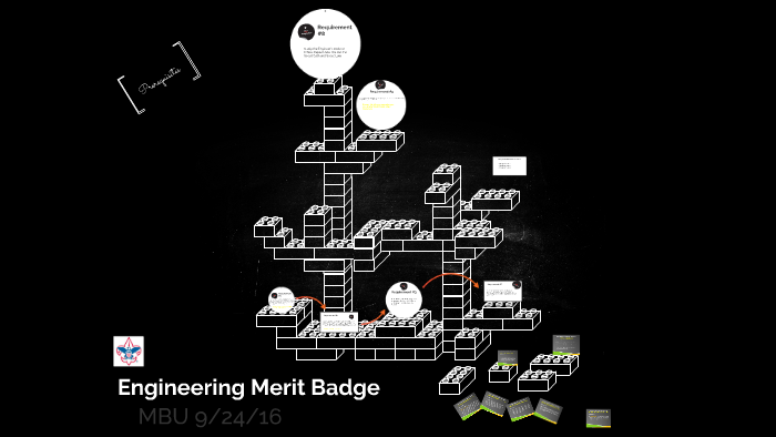 Engineering Merit Badge by Lawrence Huang on Prezi
