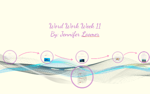 Word Work Week 11 by Jennifer Loomer on Prezi