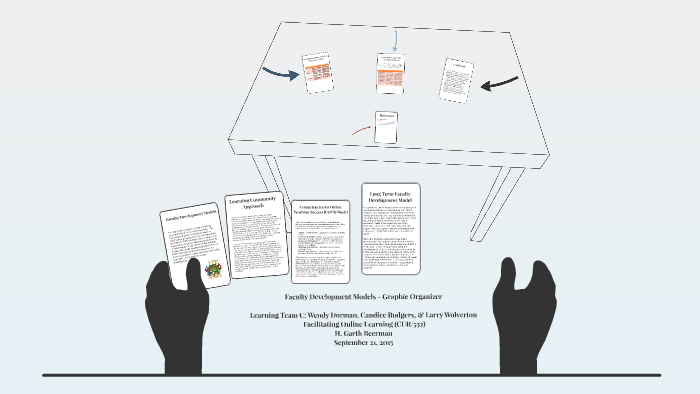 Faculty Development Models - Graphic Organizer by Candice Rodgers on Prezi