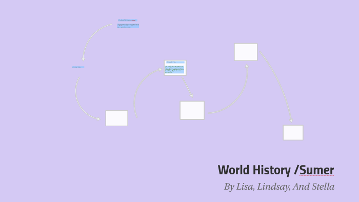 The Social Structure Of Sumer by Sprinkles Cupcake on Prezi