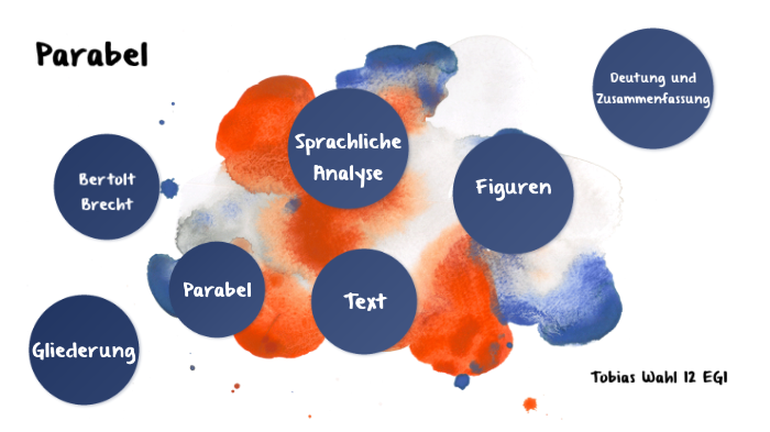 GFS Deutsch - Parabeln by Tobias Wahl on Prezi