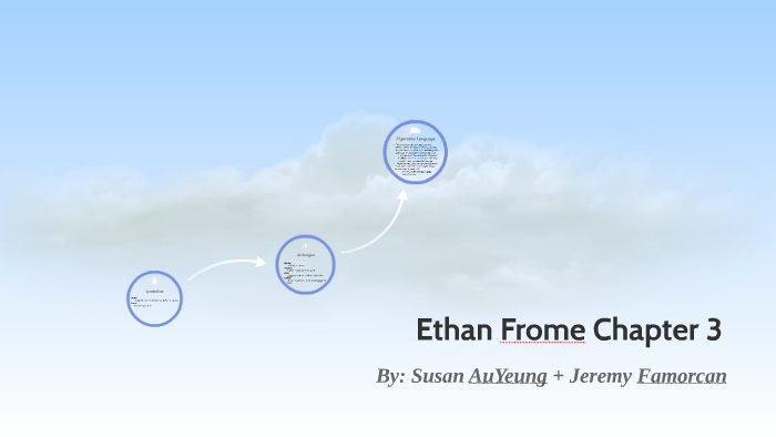 Ethan Frome Chapter 3 by Jeremy Famorcan on Prezi