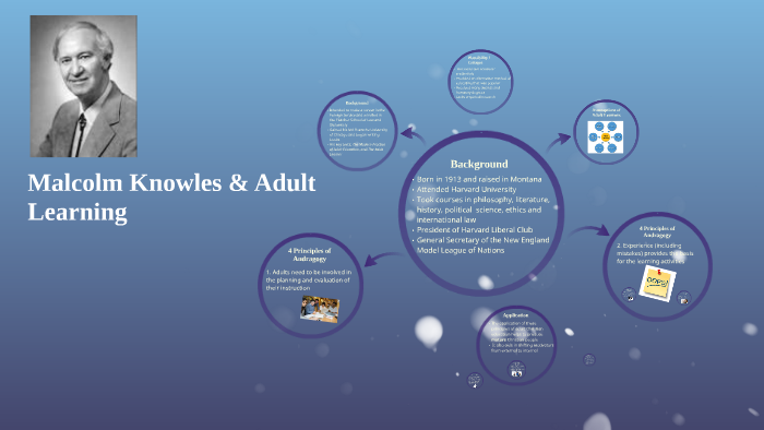 Malcolm Knowles & Adult Learning by Kelsey Evans on Prezi