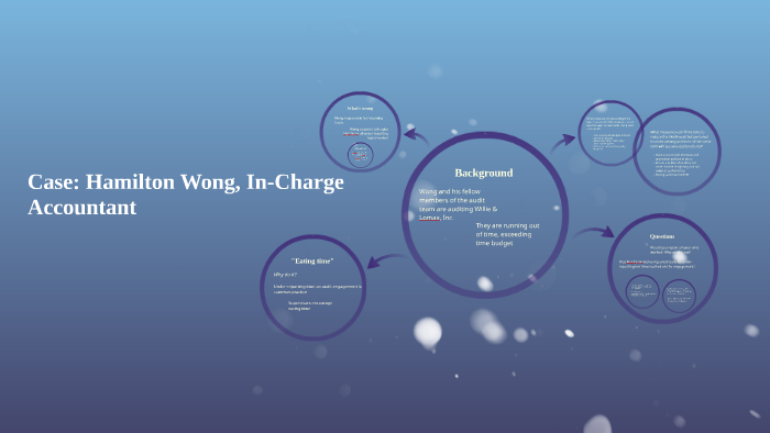 Case: Hamilton Wong, In-Charge Accountant by Dorothy Chung on Prezi