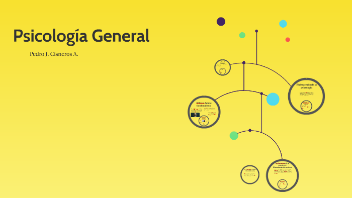 Psicología General by peter cisneros on Prezi