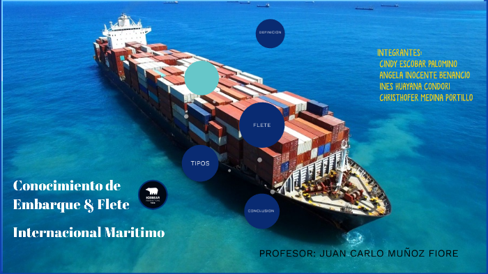 conocimiento de embarque by Angela Inocente Benancio on Prezi